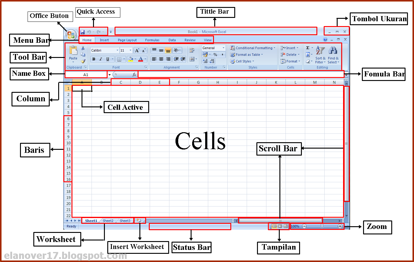Elan Arts: Mengenal Lebih dekat Microsoft Excel