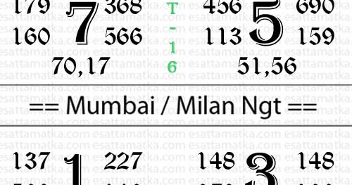 Kalyan Matka VIP Guess Chart Today {{ 21-OCT-2016 }}