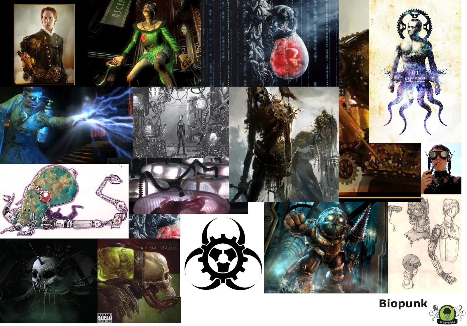 Chris Mason: MA Design for Film, Television & Events: Research: Steam ...