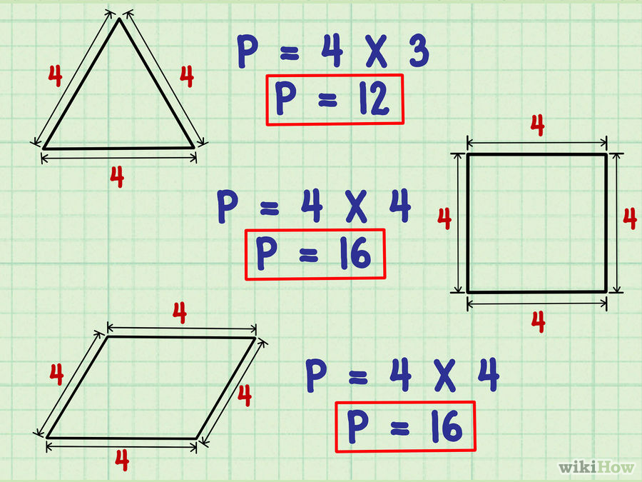 Matematika: KELILING POLIGON