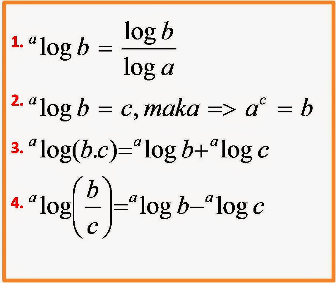 pingkanramda: Mudahnya belajar Matematika