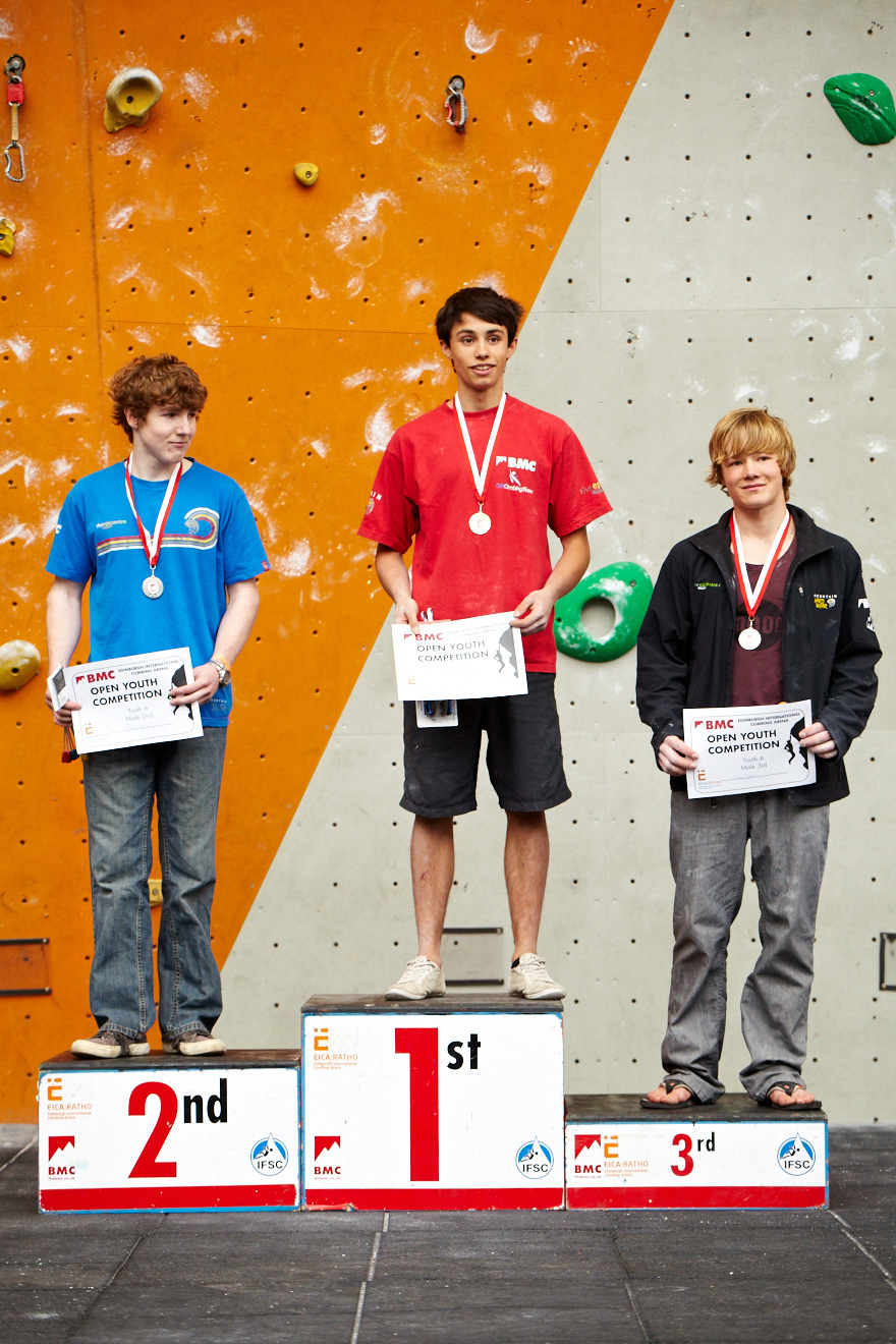 Buster Martin Climbing: August 2012