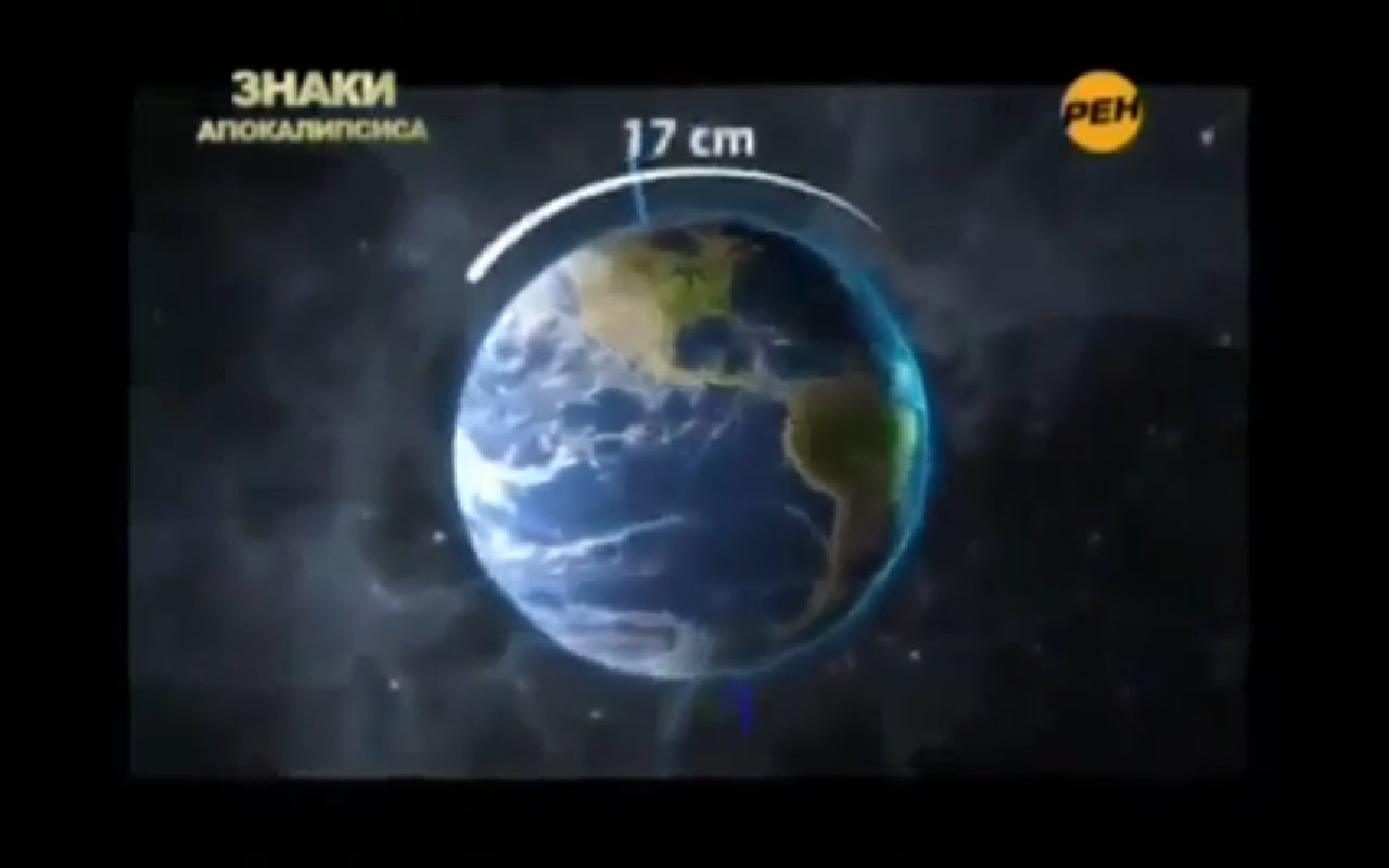 光明會 錫安長老會 聖羅馬帝國和NWO 及森遜密碼驗證: 俄羅斯電視上的 X行星 Nibiru