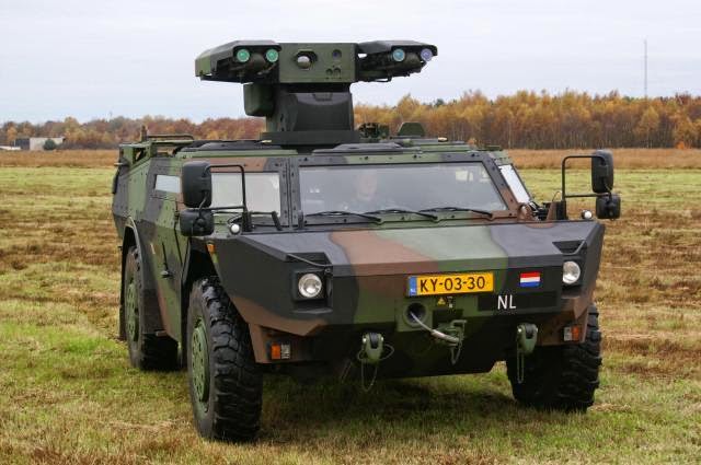 Dunia Militer Etc: Fennek - Jerman Dan Belanda