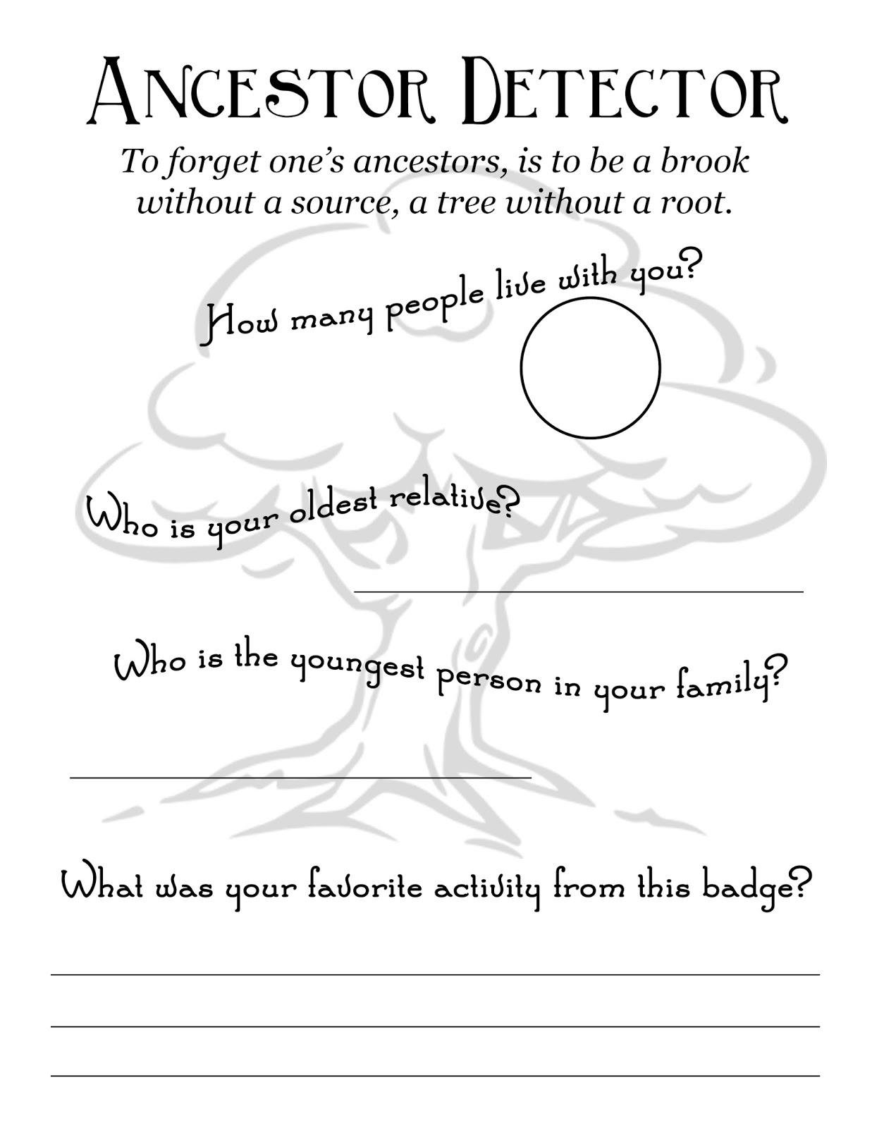 The Life and Times of Rixie the 4th: American Heritage Girl Scrapbook