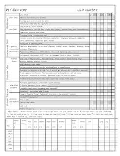 MyDailyDBT.com: Free Printable DBT Diary Card