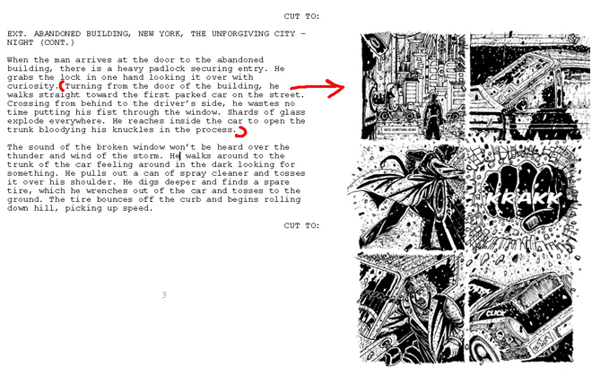 Prisoner Of The Mind: How To Make Your Own Graphic Novel