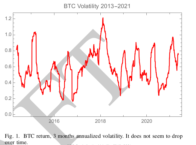 DSHR's Blog: Taleb On Cryptocurrency Economics