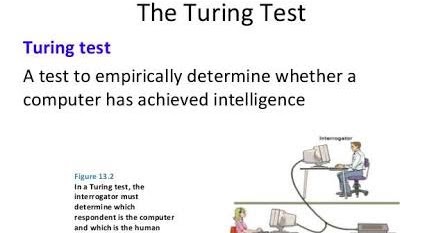 What is Turing test in Artificial intelligence