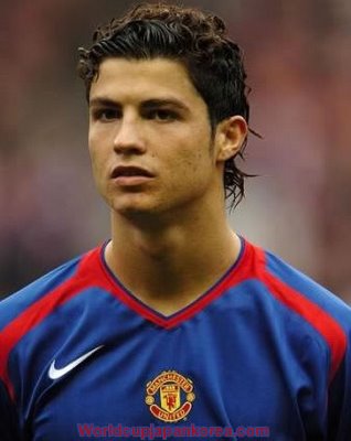 Real madrid: Biodata C.Ronaldo