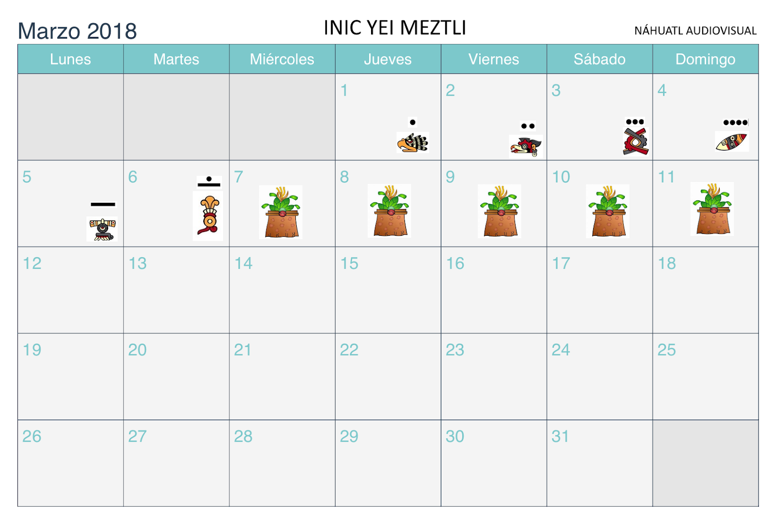 Náhuatl Audiovisual: INIC YEI MEZTLI