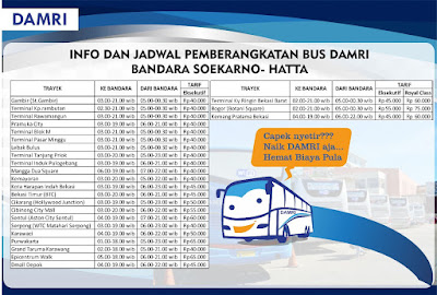 2018 ~ West Borneo Road