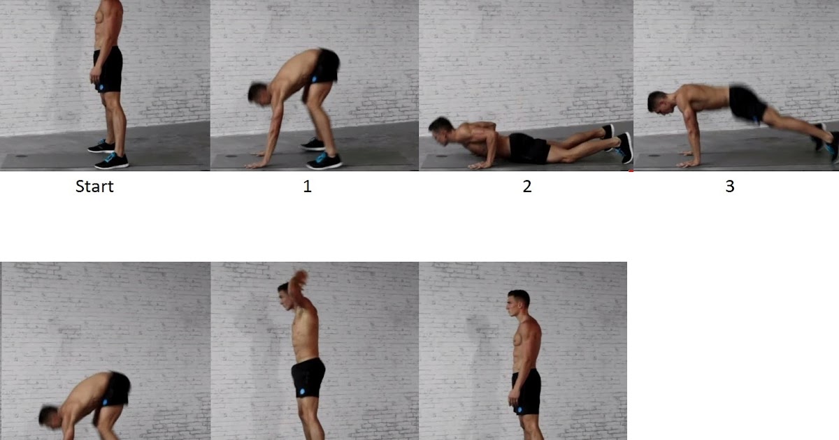 The Freeletics Experiment: Burpee breathing technique