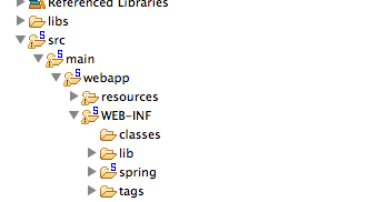 Computer Science and Technology: Spring MVC with Apache Tiles 3