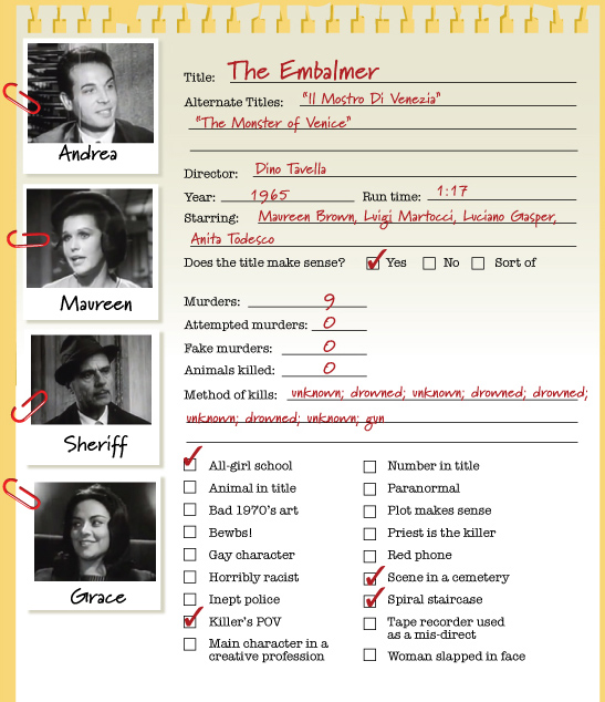 The Giallo Files: The Embalmer