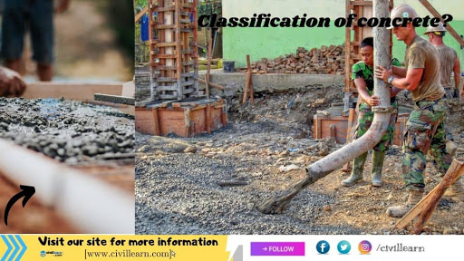 Introduction of Concrete | Main Classification, their Properties and ...