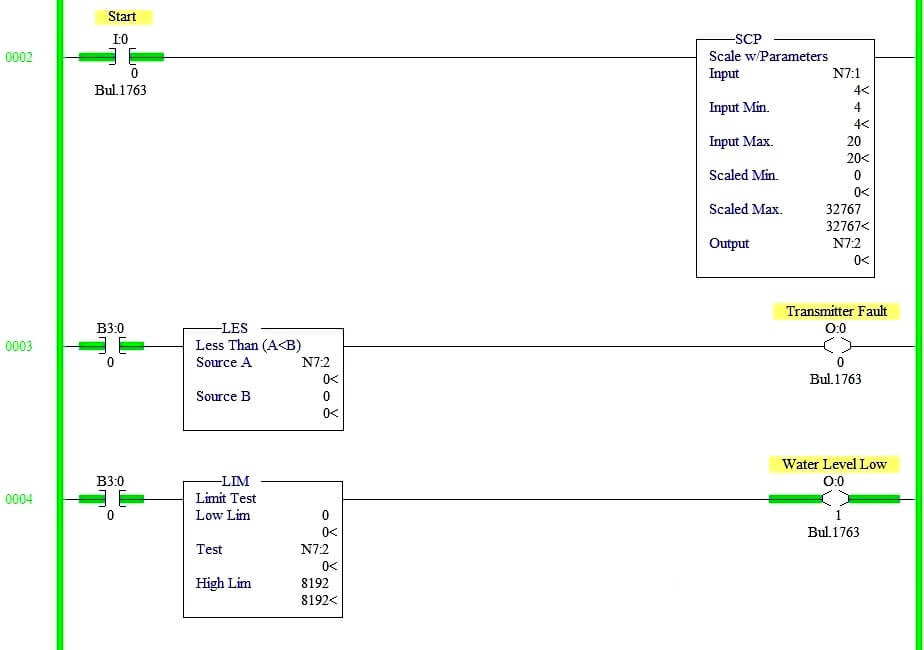 Scaling with Parameters (SCP) Instruction in PLC