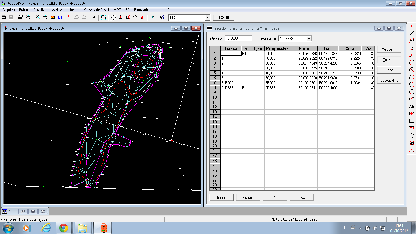 Tales From Topographic Oceans