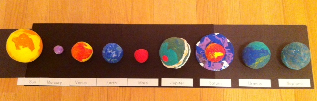 A Solar System Made Of Clay