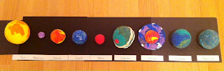 Home made solar system