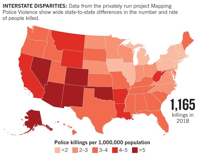 bensozia: Data on Police Shootings