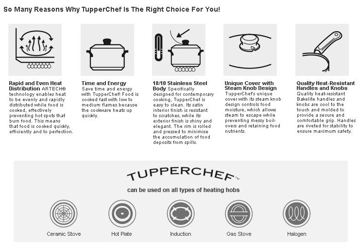 Tupperware Brands - Online Order: TupperChef