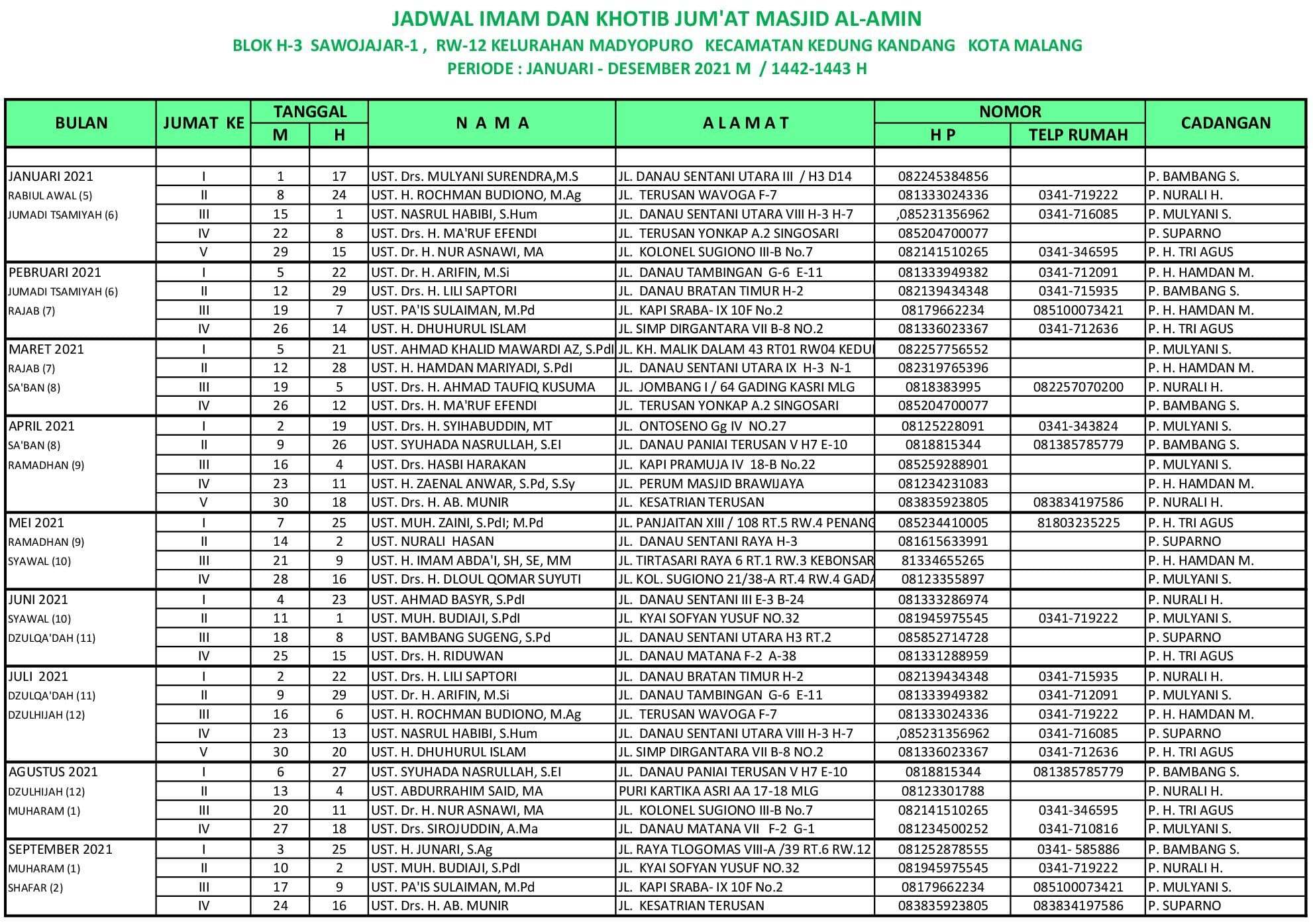JADWAL IMAM DAN KHOTIB ~ YAYASAN AL AMIN SAWOJAJAR MALANG