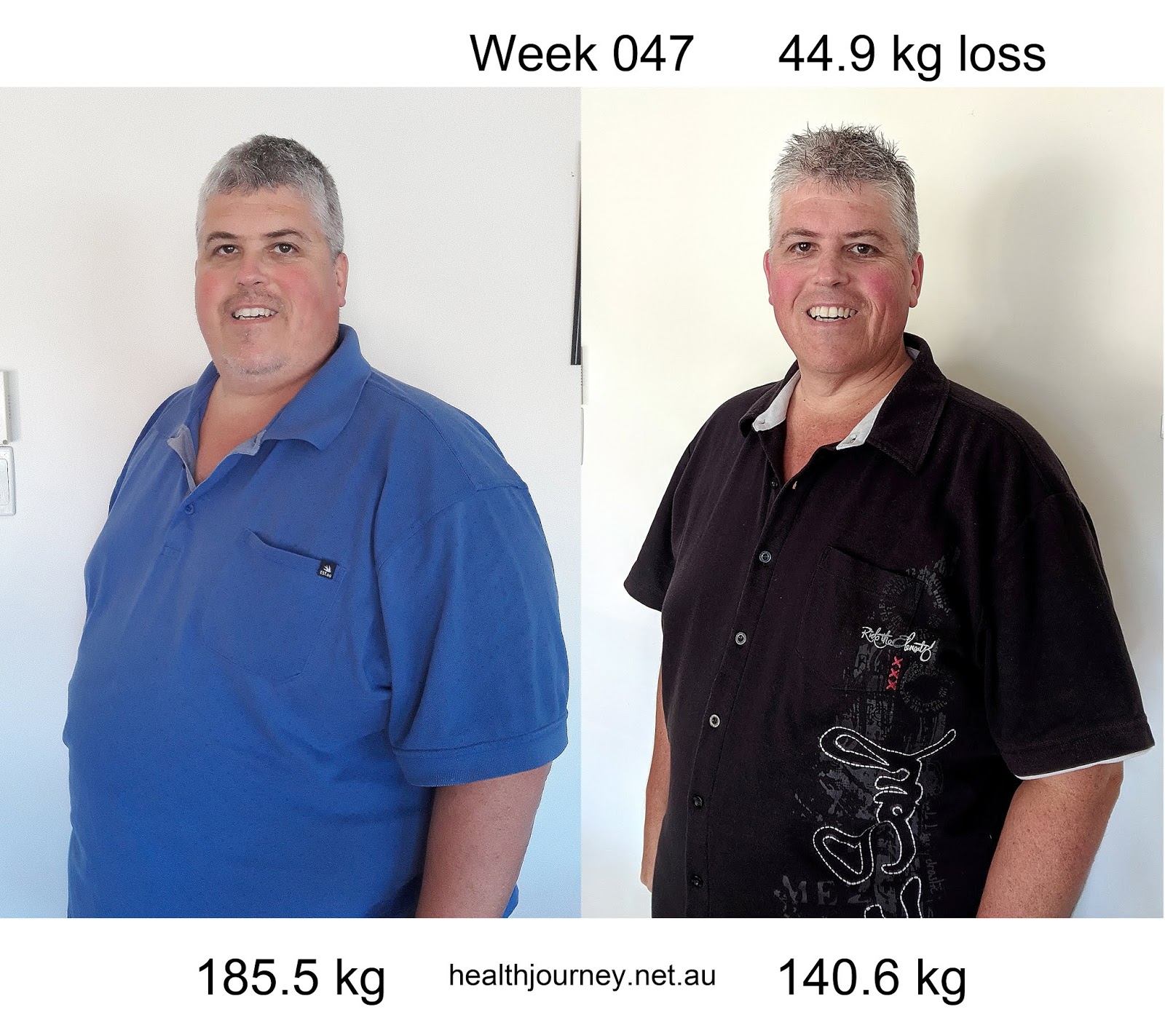 Health Journey: Week 047 - 44.9 kilos (98.99 lbs) lighter over 47 weeks ...