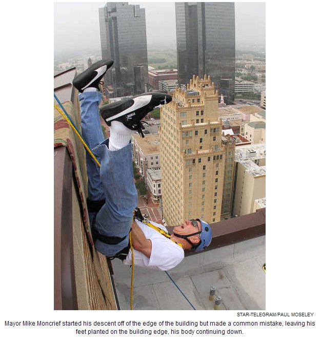 Durango Texas: Fort Worth's Goofy Mayor Mike Moncrief Turns Into ...