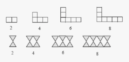 sharing: Pola bilangan genap