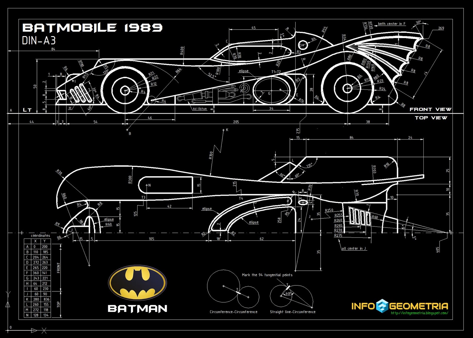 INFOGEOMETRÍA: julio 2019