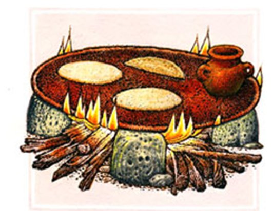 Mexica food: Cookware & Tools