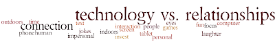 everyday gita: Technology vs. Relationships