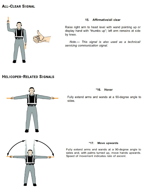 RIRIN HASRA: UNIVERSAL SIGNALS FOR AIRCRAFT GROUND MARSHALLING