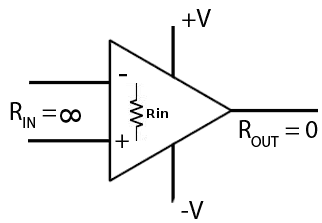 Op-amp