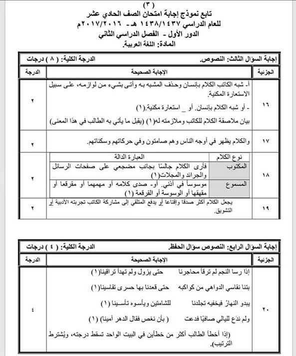 نموذج اجابة امتحان اللغة العربية للصف الحادي عشر الفصل الثاني الدور