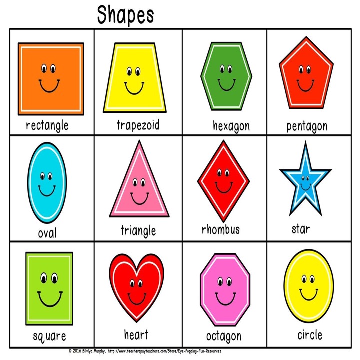 North Elementary Kindergarten: Shapes