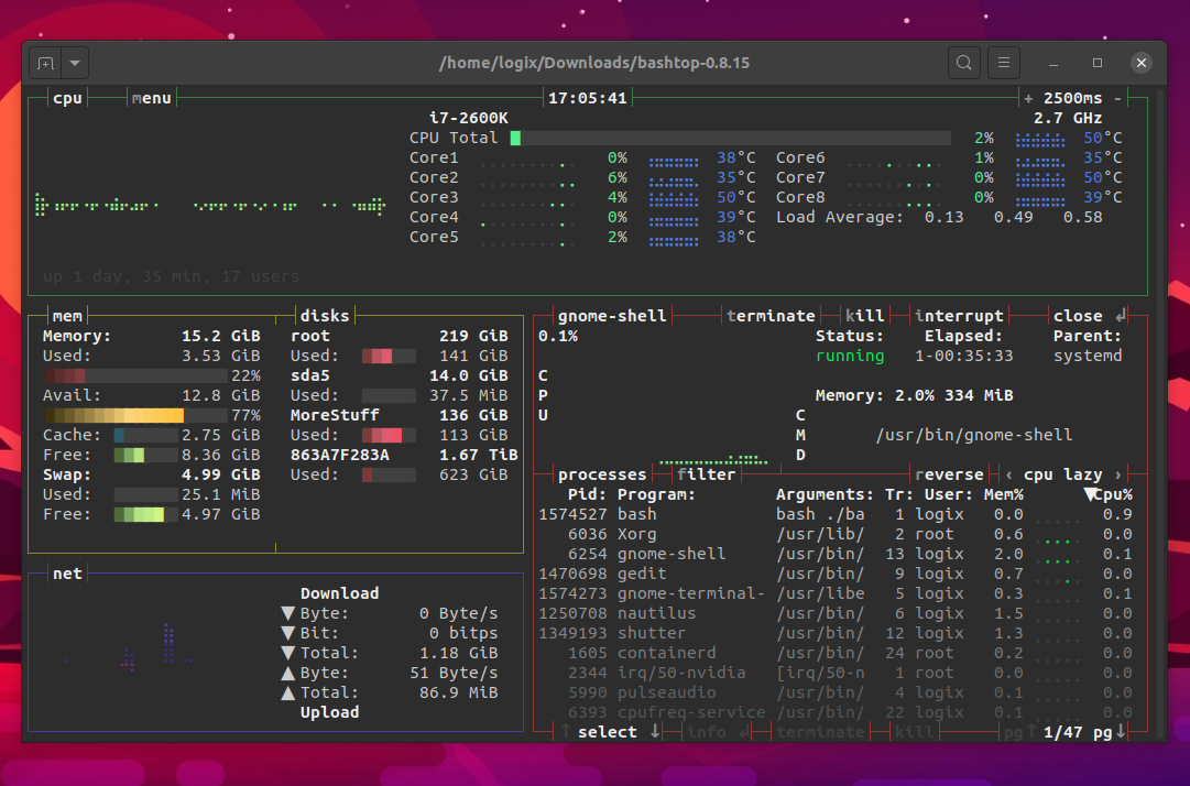 Bashtop Is A Cool Linux Resource Monitor Written In Bash - Linux Uprising Blog