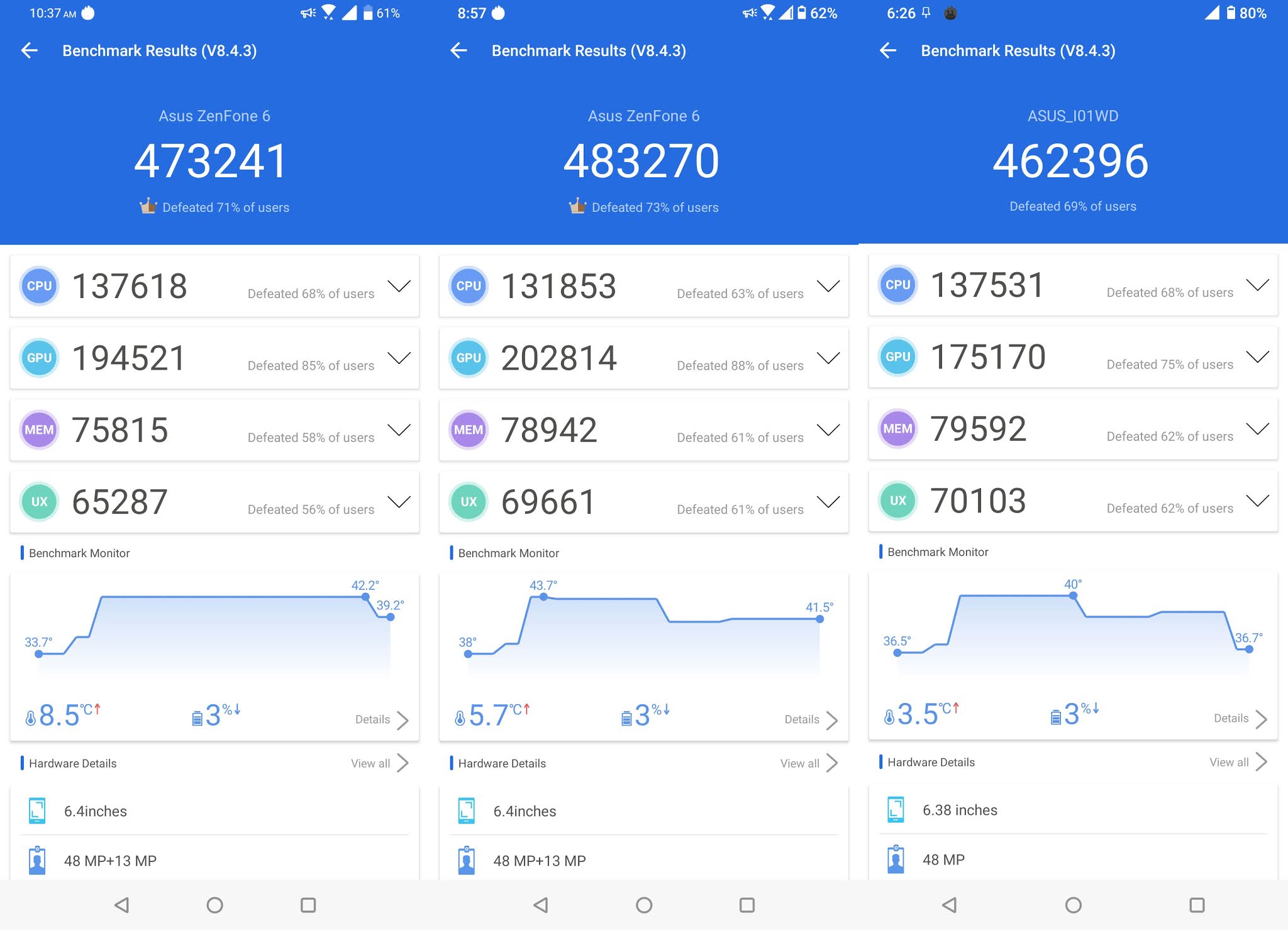Perbandingan Performa Android 11 dengan Android 10 dan Android 9