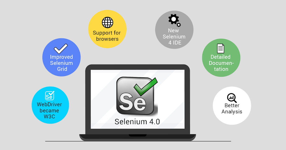 Novedades De Selenium 40