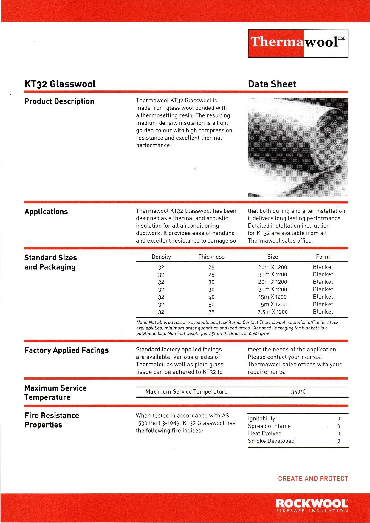 MaximaxSystems.com: THERMAWOOL GLASSWOOL INSULATION