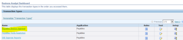 Oracle Application's Blog: Invoice approval hierarchy in oracle Payables