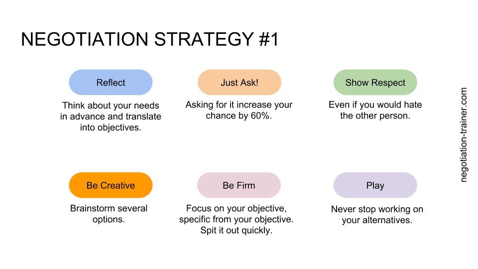 Arabic Knowledge blog مدونة المعرفة العربية : What is the Difference ...