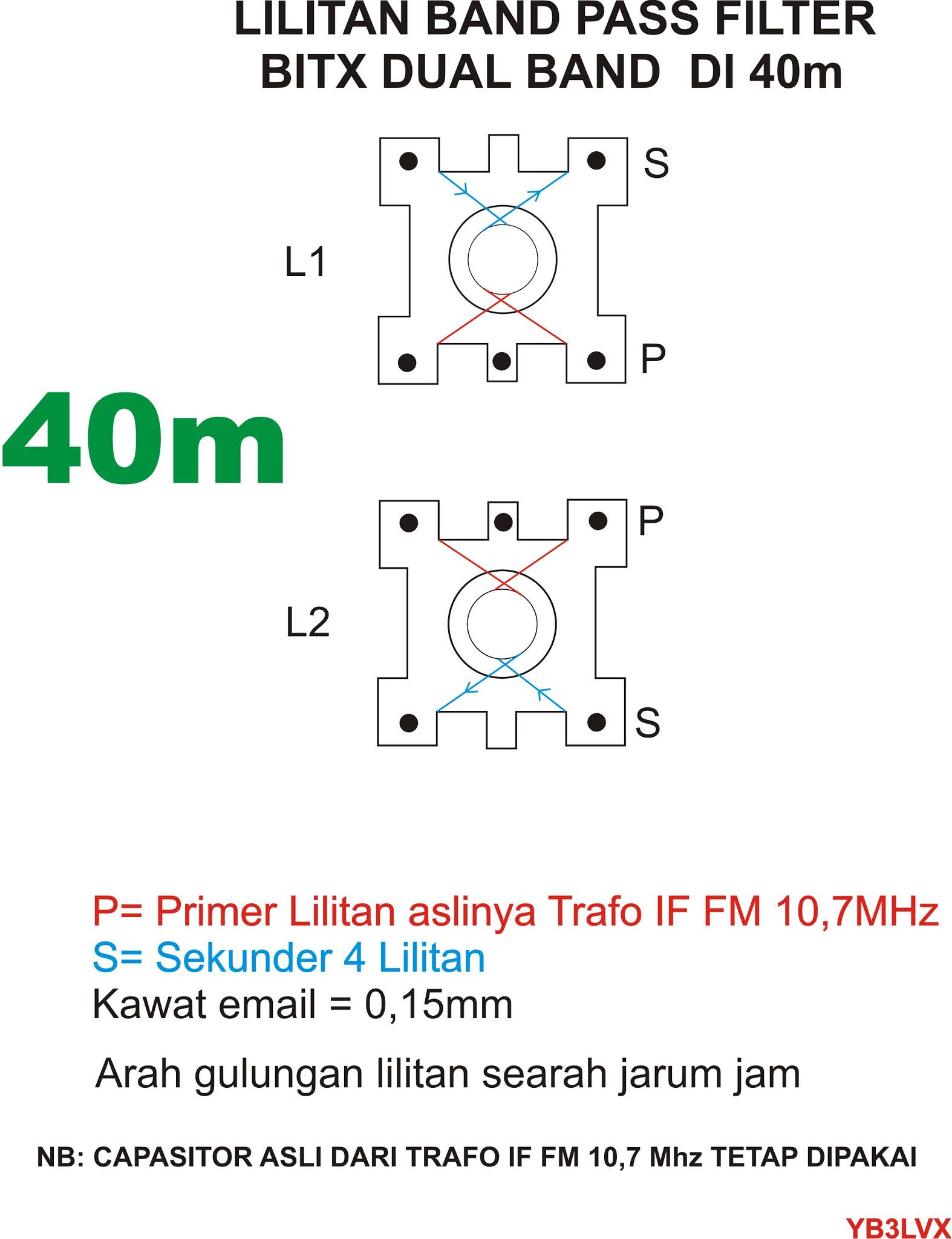 LILITAN ( INDUCTOR) PADA EXITER BITX SPECTRA DUAL BAND ~ YC3LVX