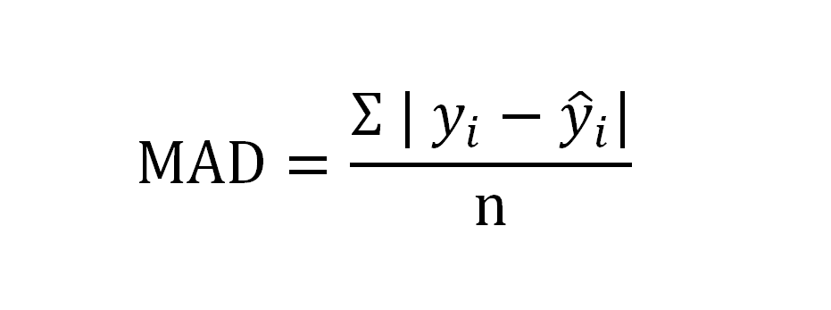 Cara Menghitung Mean Absolute Deviation (MAD) dengan Excel - aindhae ... Cara Menghitung Mean Absolute Deviation (MAD) dengan Excel - aindhae ...