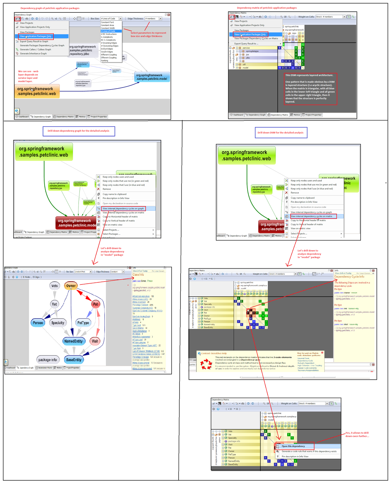 Tirthal S Tech Cafe Java Platform And Software Engineering Related Blogs And Articles Static