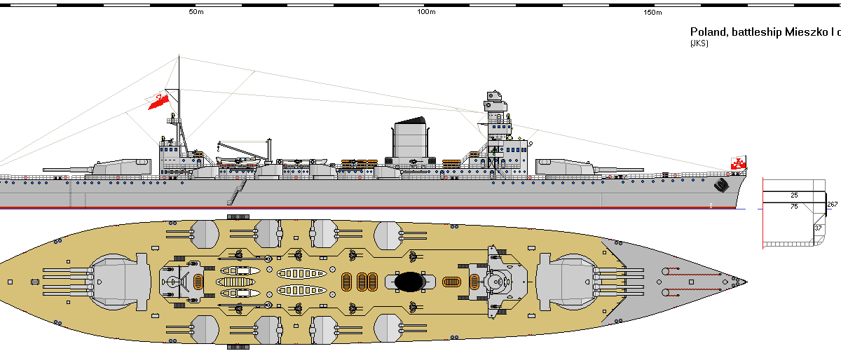 JKSbattleship: Polski pancernik typu Mieszko I (ex-Impierator ...