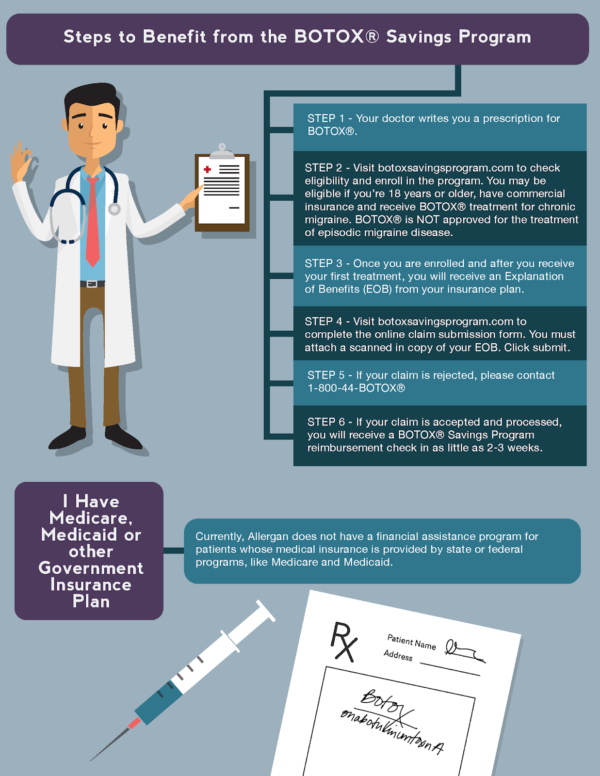 The Migraine Diva: Botox Financial Assistance Guide