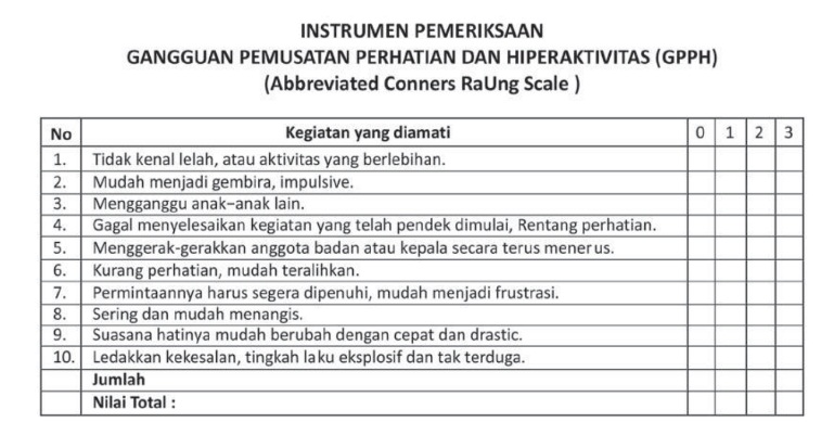 DETEKSI DINI GANGGUAN PEMUSATAN PERHATIAN DAN HIPERAKTIVITAS (GPPH ...