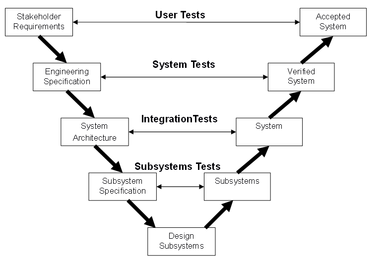 An Engineering Imagination: June 2017